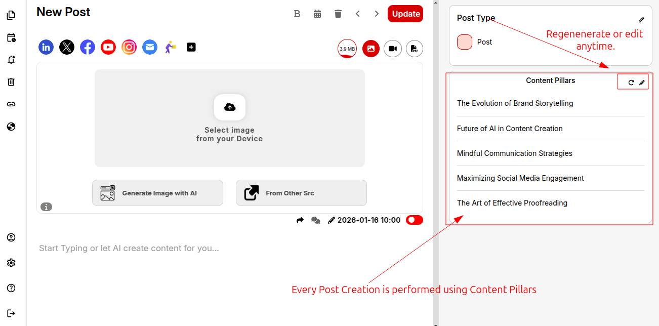 What does "Content Pillars" stands for in Brand Voice?